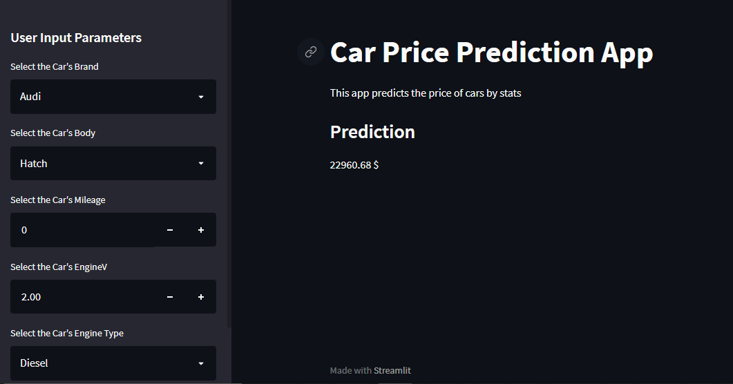 Data_Scientist | Data Science Projects
